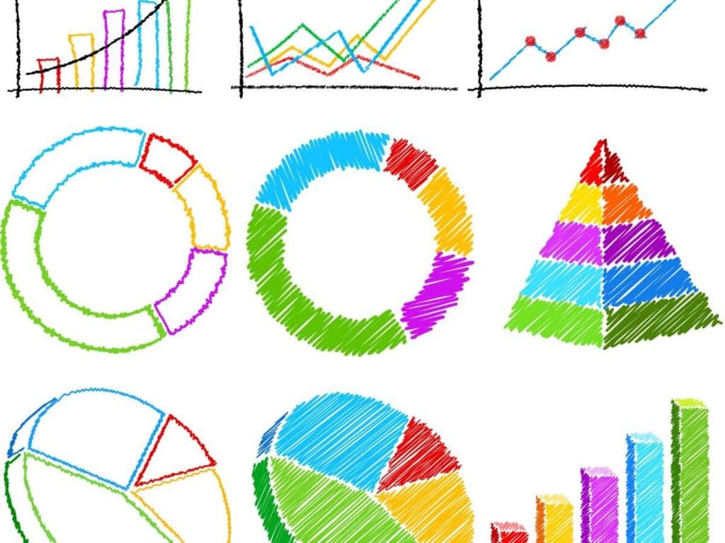 How to Present Data (Data Presentation Guide) - People Connect