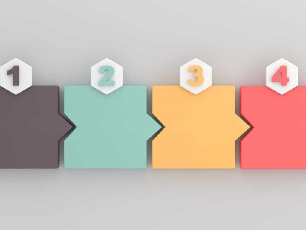 Process Improvement Strategies - People Connect